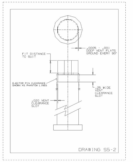 Plastic molding how to design gas vent - Mechanicaleng blog