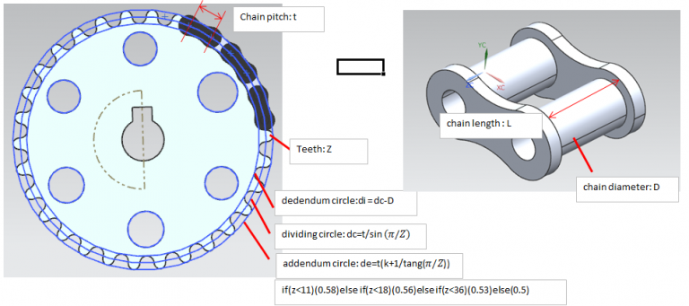How to design a chain sprocket by nx expressions - Mechanicaleng blog