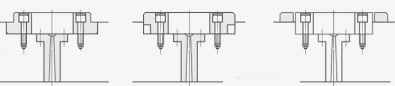 locating ring injection mold | dimension & construction - Mechanicaleng ...
