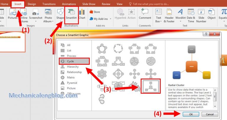 How To Insert Text Box And SmartArt In Powerpoint Mechanicaleng Blog